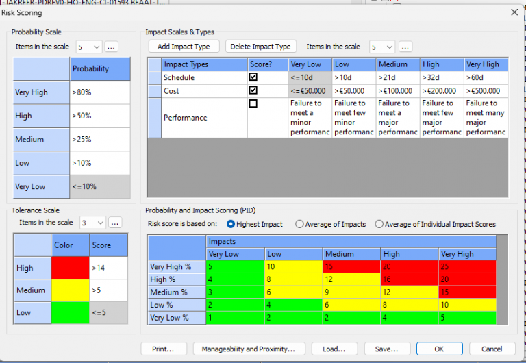 Primavera Risk Analysis - Soluciones de Gestión de Riesgos acorde a ISO ...